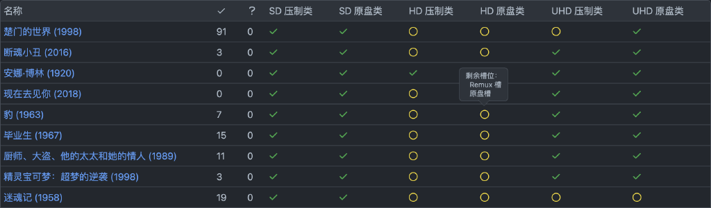 GazellePW 与 Gazelle 架构